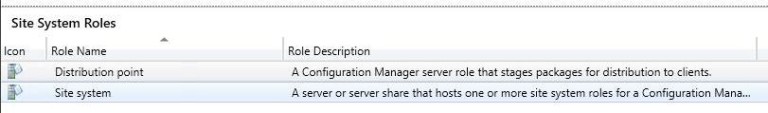 Add SCCM Distribution Point Powershell | System Center Dudes