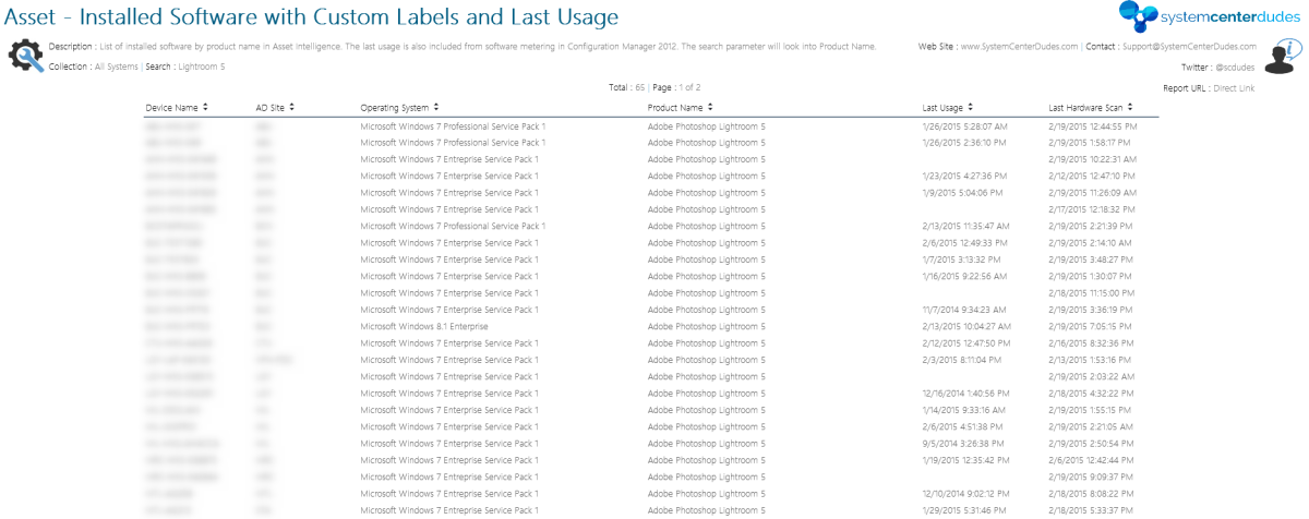 Automatically Uninstall Unused Applications with SCCM - System Center Dudes
