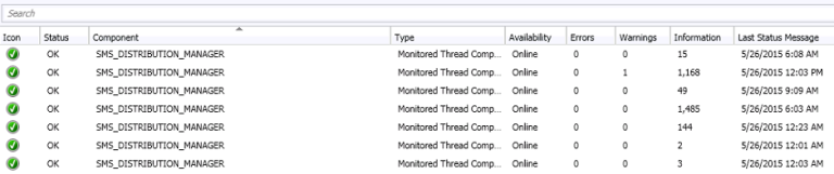 8 Ways to Monitor Distribution Points in SCCM 2012