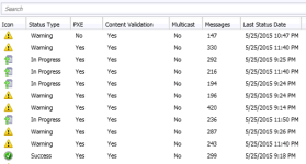 8 Ways to Monitor Distribution Points in SCCM 2012