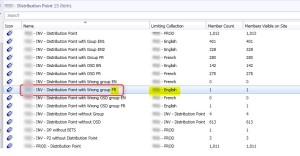 How to manage your Distribution Points with Collections - System Center ...