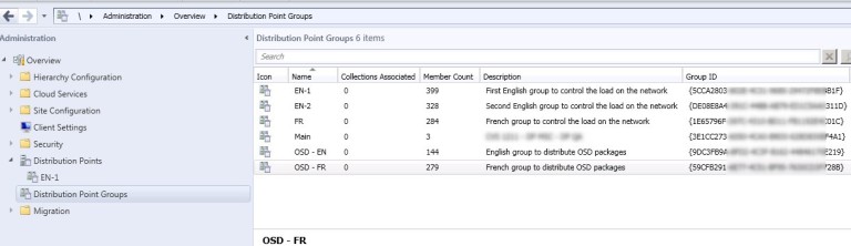 How to manage your Distribution Points with Collections
