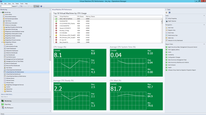New Release for VMWare vSphere Management Pack by BridgeWays - System ...