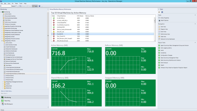 New Release for VMWare vSphere Management Pack by BridgeWays - System ...