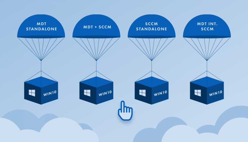 Which Windows 10 Deployment Methods Suits You? - System Center Dudes