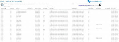 Step-by-Step SCCM Report Creation using Report Builder - System Center ...