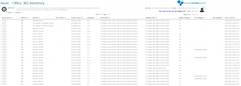 Step-by-Step SCCM Custom Report Creation using Report Builder - System Center Dudes
