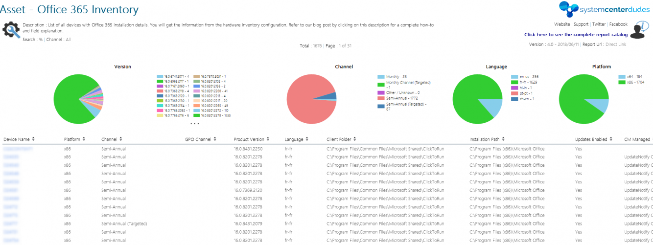SCCM Office 365 Inventory Report - System Center Dudes