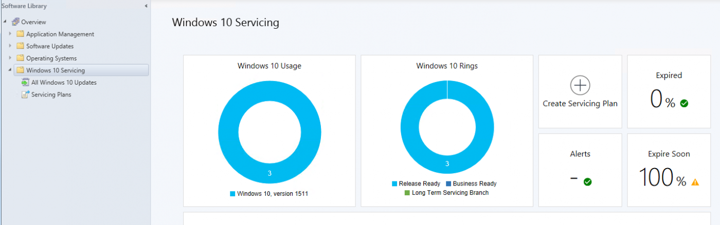 Upgrade Windows 10 using SCCM Servicing Plans - System Center Dudes