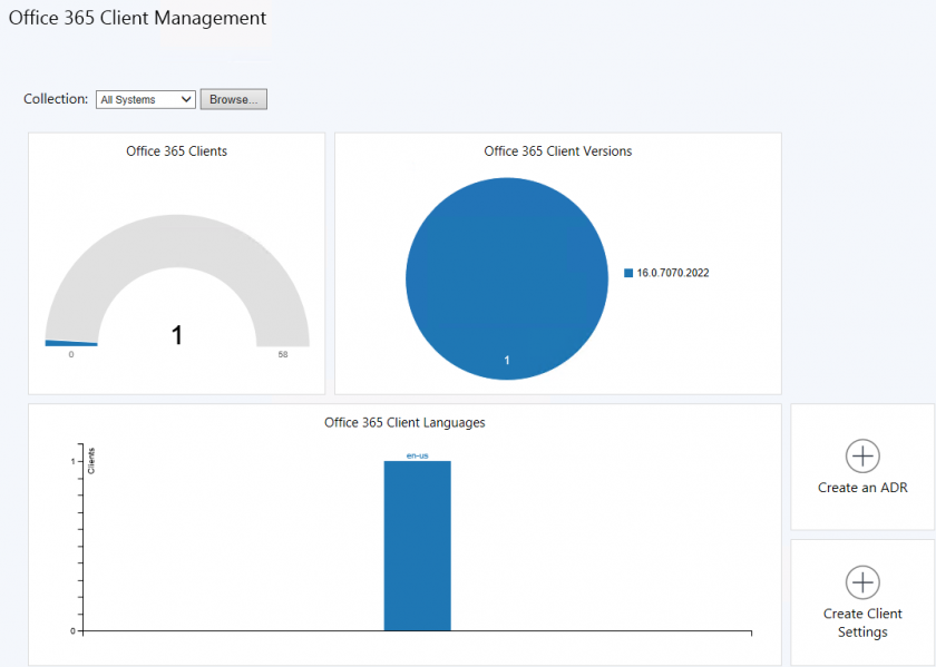 SCCM Office 365 Client Management Dashboard Overview - System Center Dudes