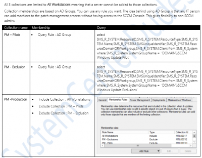 SCCM Software Update Management Guide System Center Dudes