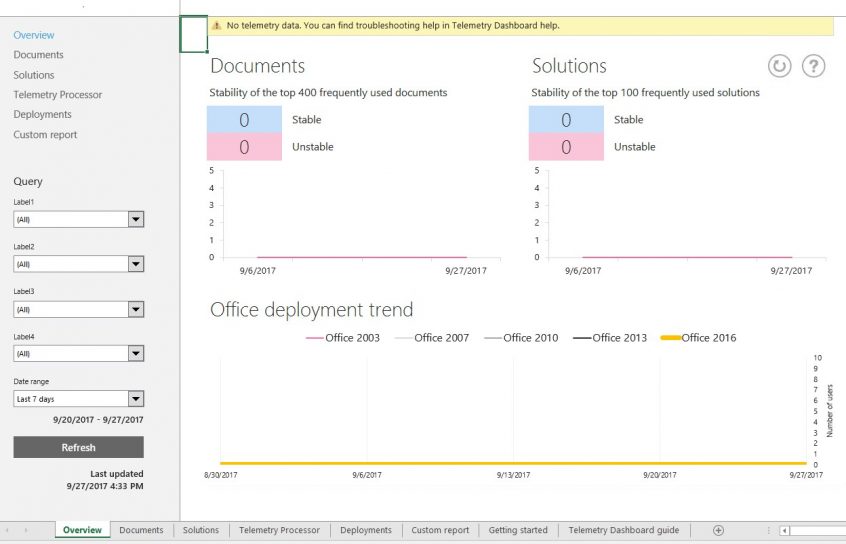 How to setup Telemetry Dashboard for Office 2016