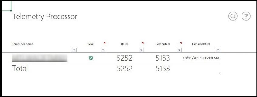 How to setup Telemetry Dashboard for Office 2016