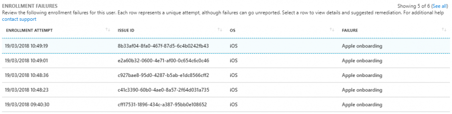 How to help Intune users Using Intune Troubleshooting Portal - System ...
