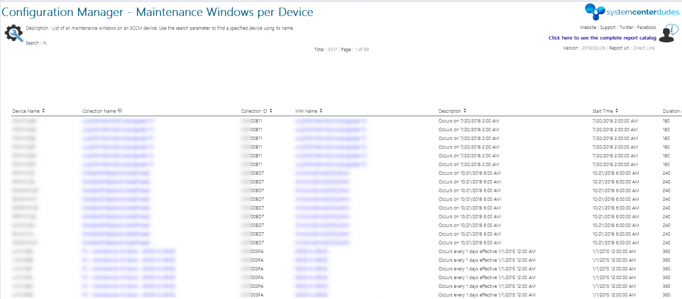 Create Sccm Maintenance Windows Using Powershell