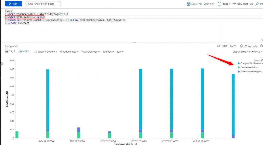 How to configure Windows Analytics with Log Analytics
