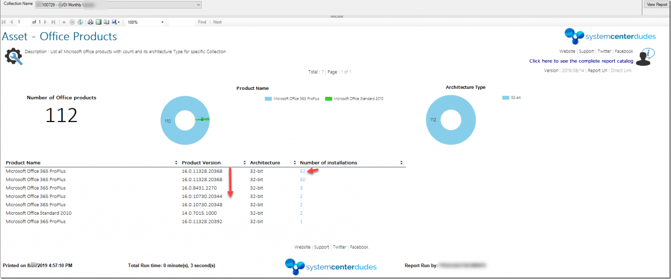 Identify Office Products with its architecture using SCCM report
