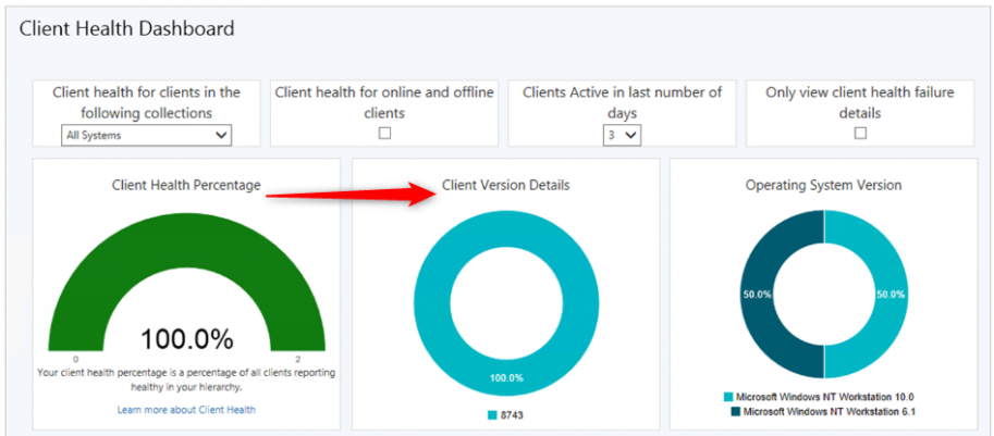 SCCM Client Version and Cumulative Updates list