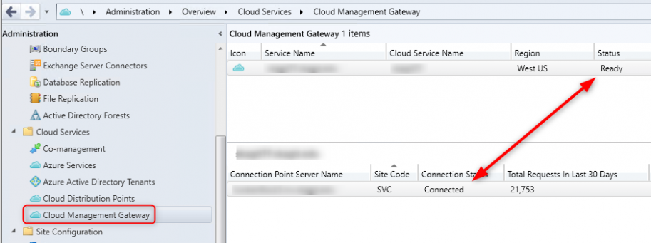 SCCM Cloud Management Gateway (CMG) Troubleshooting tips - System ...