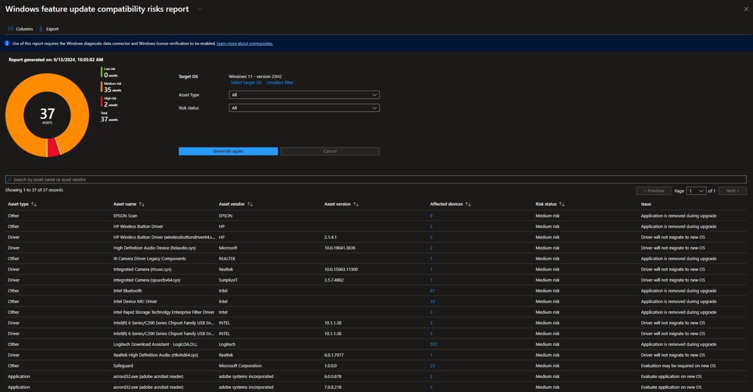 How to evaluate Windows 11 Readiness with Intune - System Center Dudes