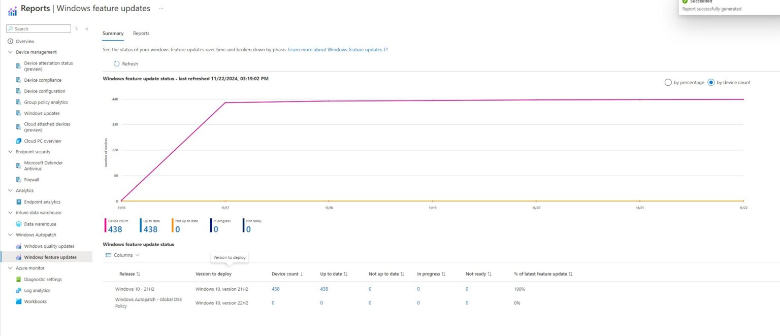 Intune Windows Autopatch Step-by-step Guide - System Center Dudes