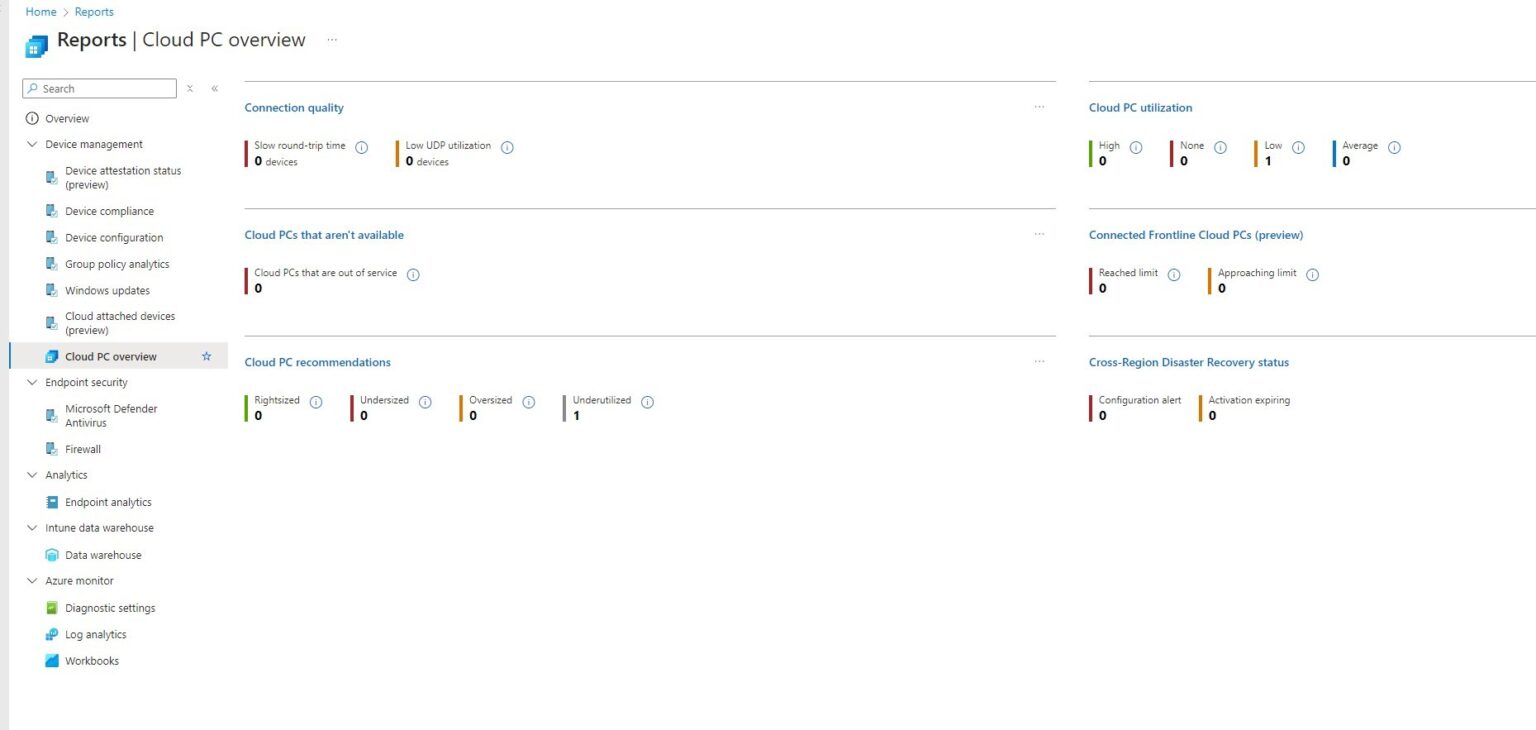 How to manage Intune Windows 365 Cloud PC - System Center Dudes