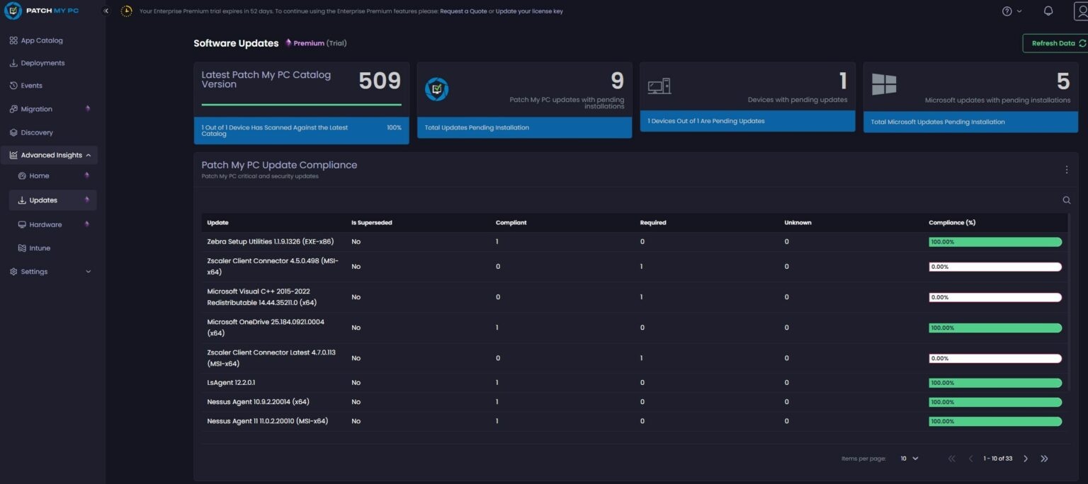 How to use PatchMyPC Advanced Insight in Intune - System Center Dudes