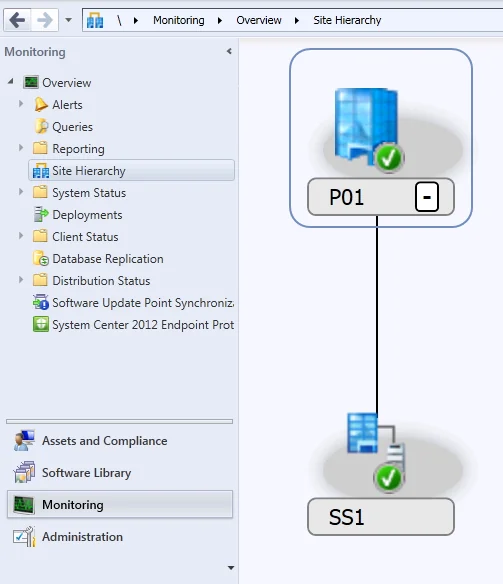 How to install a Secondary Site in SCCM 2012